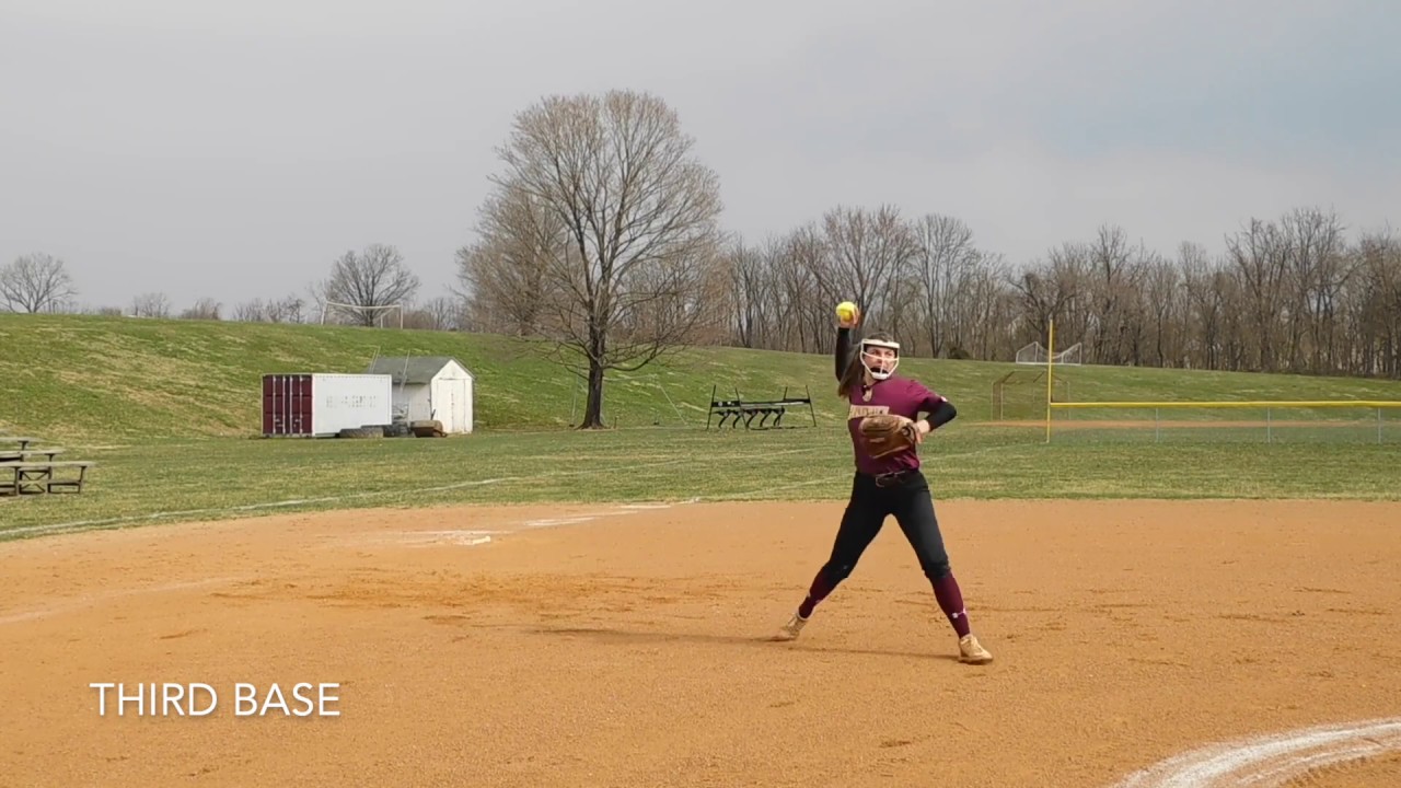 Amber Kent - Softball Recruiting Video - YouTube