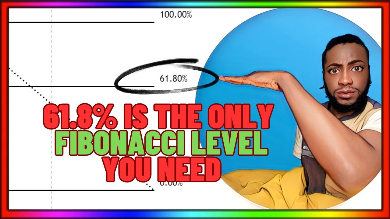 Unleash The Power of 61.8% Fibonacci Retracement Level In Forex Trading ...
