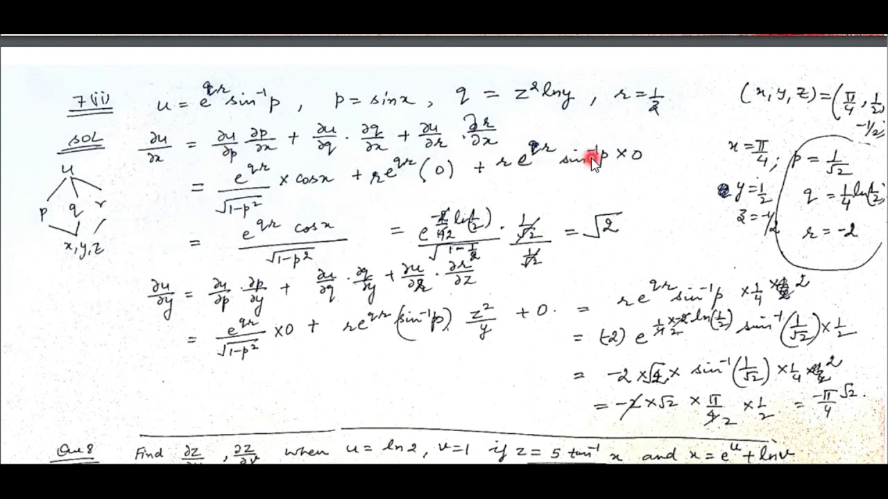 Solution of Tutorial sheet06(MVPD) - YouTube