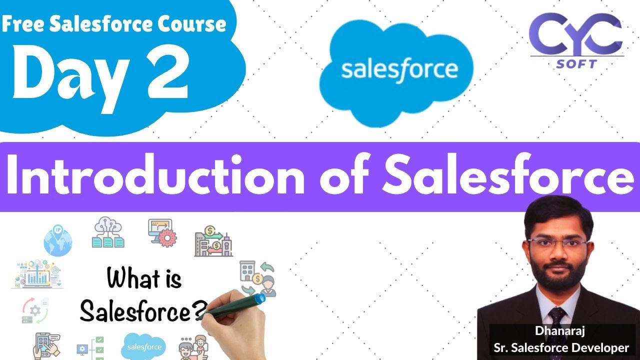 Introduction of Salesforce | Salesforce Training in Bangalore ...
