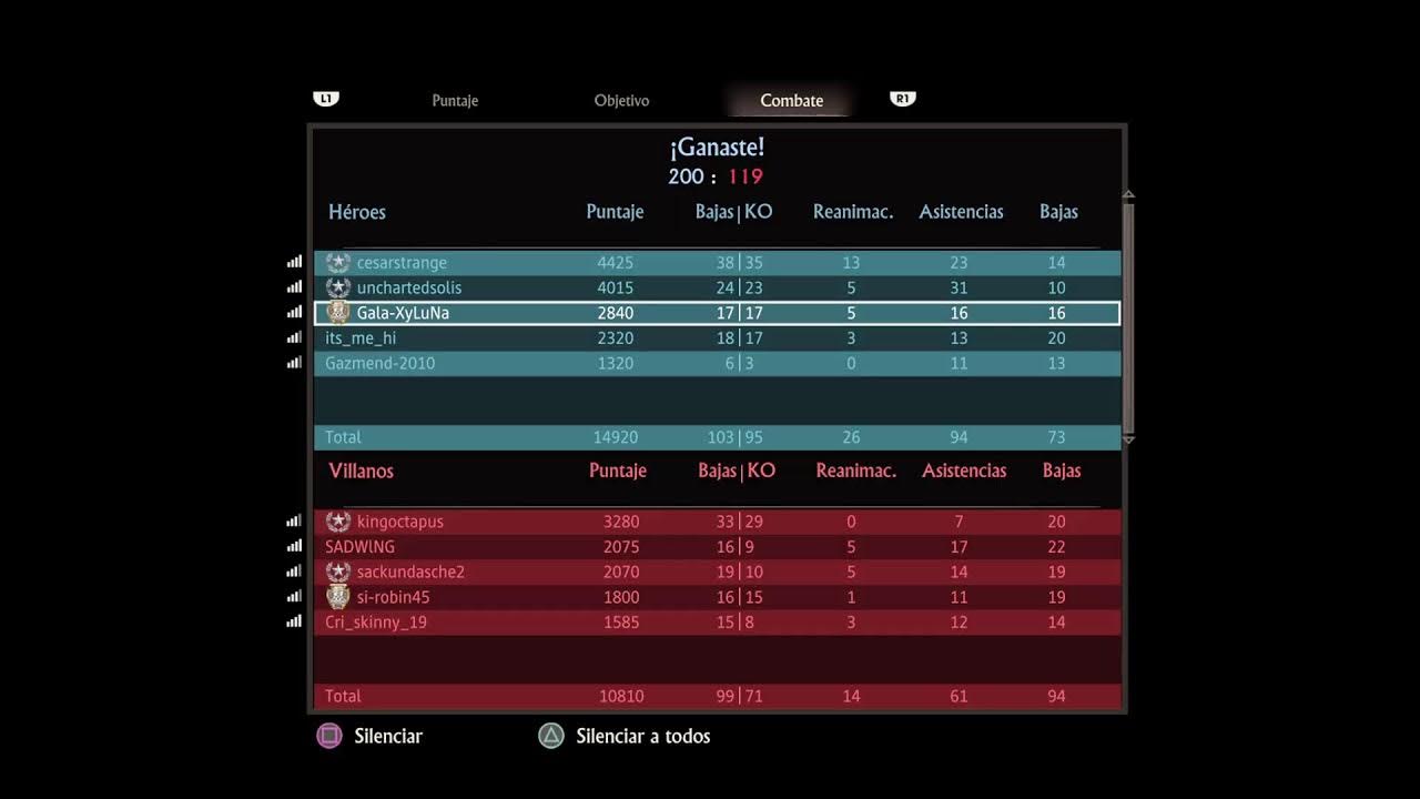 Jugando U4 Multijugador con cesarstrange / Gala-XyLuNa - YouTube