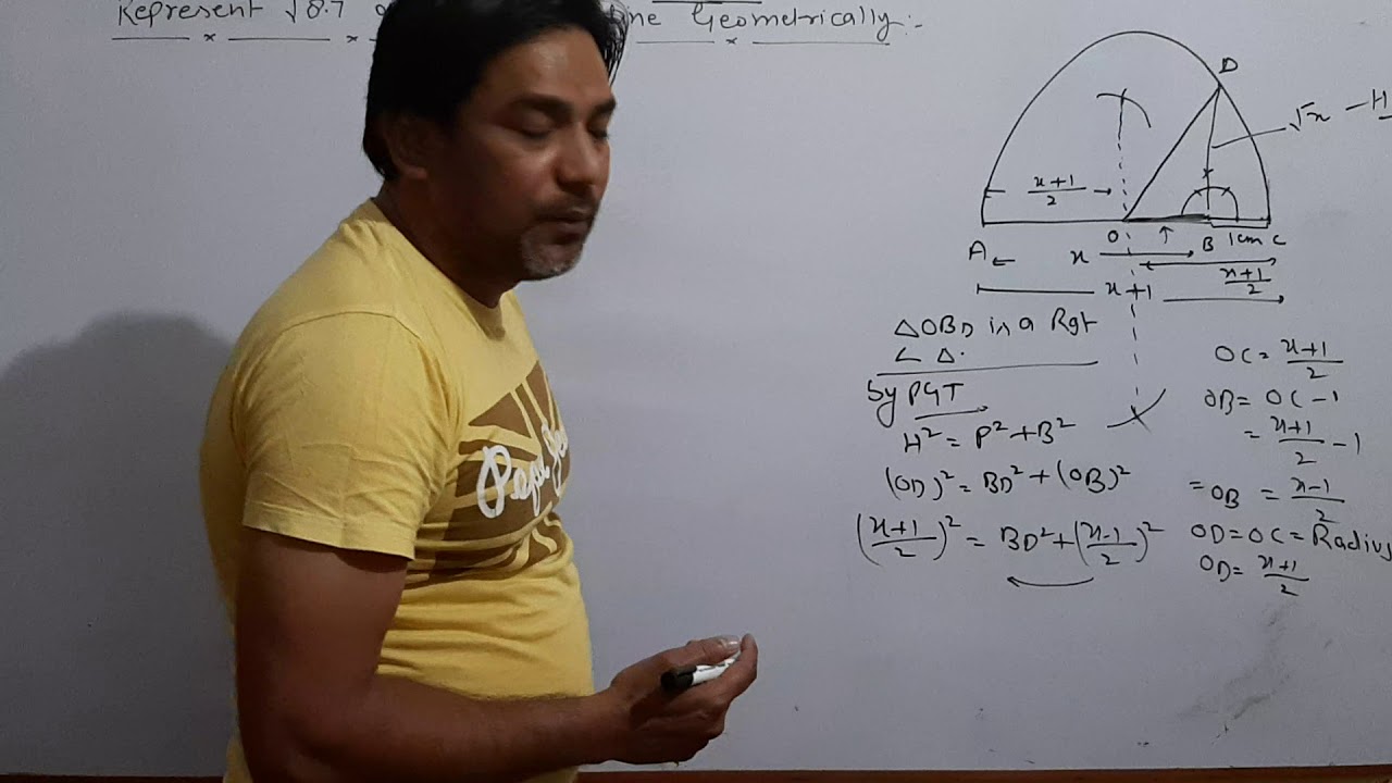 Represent square root 8.7 on the number line - YouTube