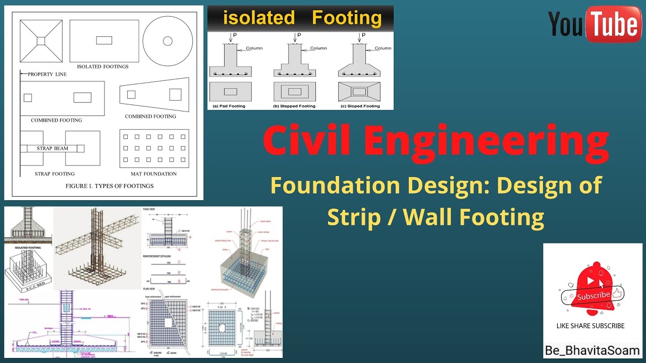 Civil Engineering | Foundation Design | Design of Strip / Wall Footing ...