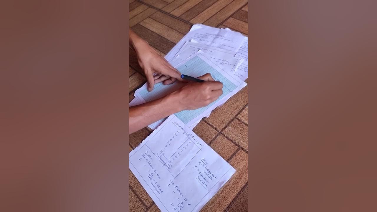 How to plot a graph manually using a graph paper ...