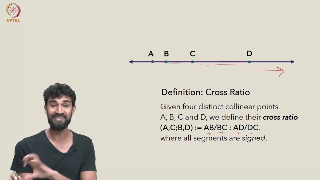 Video 10A: introducing the cross ratio - YouTube