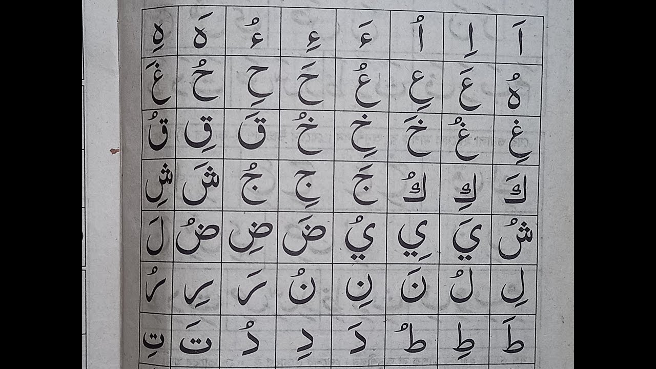 Arbi Horof | আরবি হরফ উচ্চারণ | How to learn arabic | কিভাবে আরবি শিখতে ...