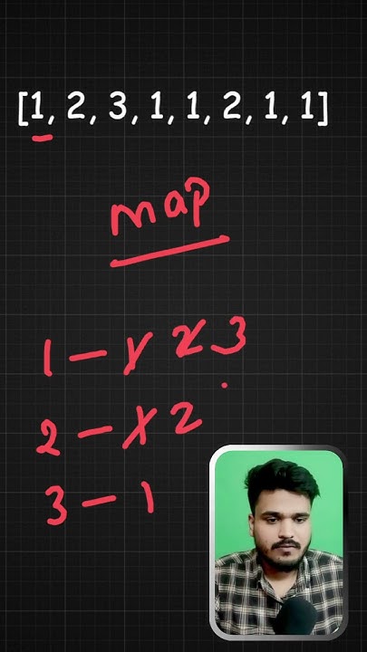 Find The Majority Element In An Array Dsa Education Problemsolving Interviewquestions