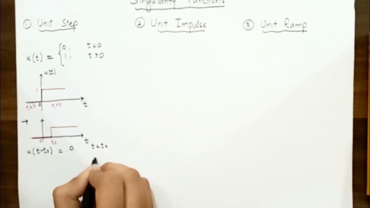 Singularity Functions| Unit step| Unit Impulse| Ramp Function | First Order Circuits # 3 - YouTube