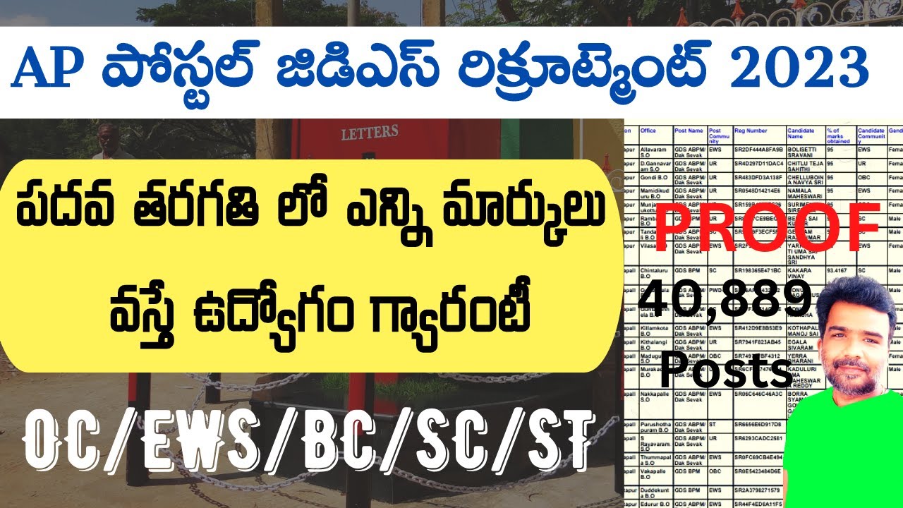 AP Postal GDS CUT OFF 2023 AP Postal GDS Notification 2023 Postal ap-postal-gds-cut-off-2023-ap-postal-gds-notification-2023-postal