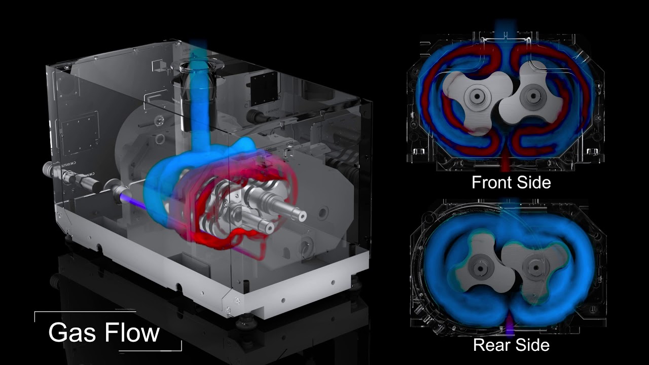 HANBELL PMF series | PS 系列 P 螺旋真空泵浦 PD 系列 乾式螺旋真空泵 - YouTube