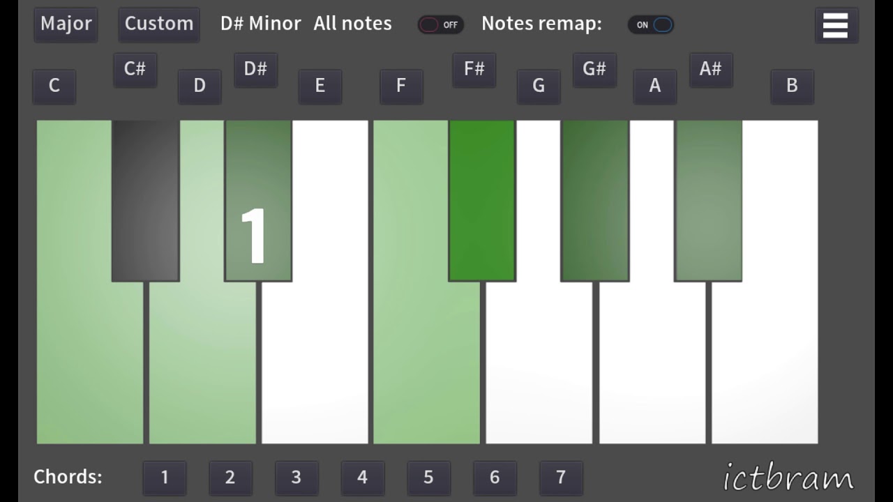 musical notes helper demonstration including webbrowsers - YouTube