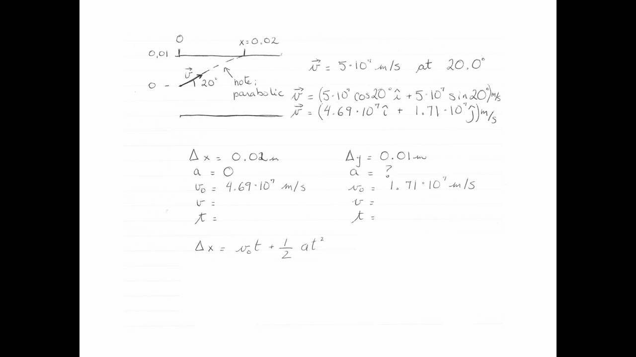 motion of an electron in a uniform electric field example 1 - YouTube