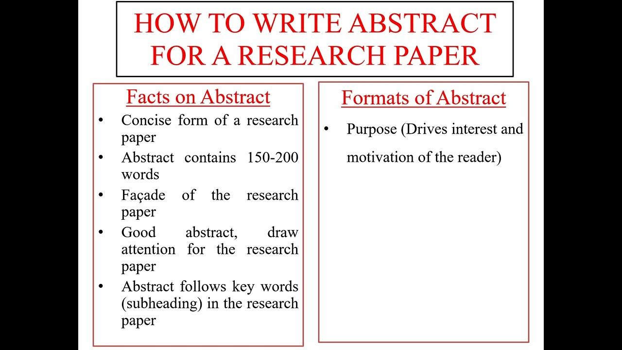 Writing Abstract for a research paper - YouTube