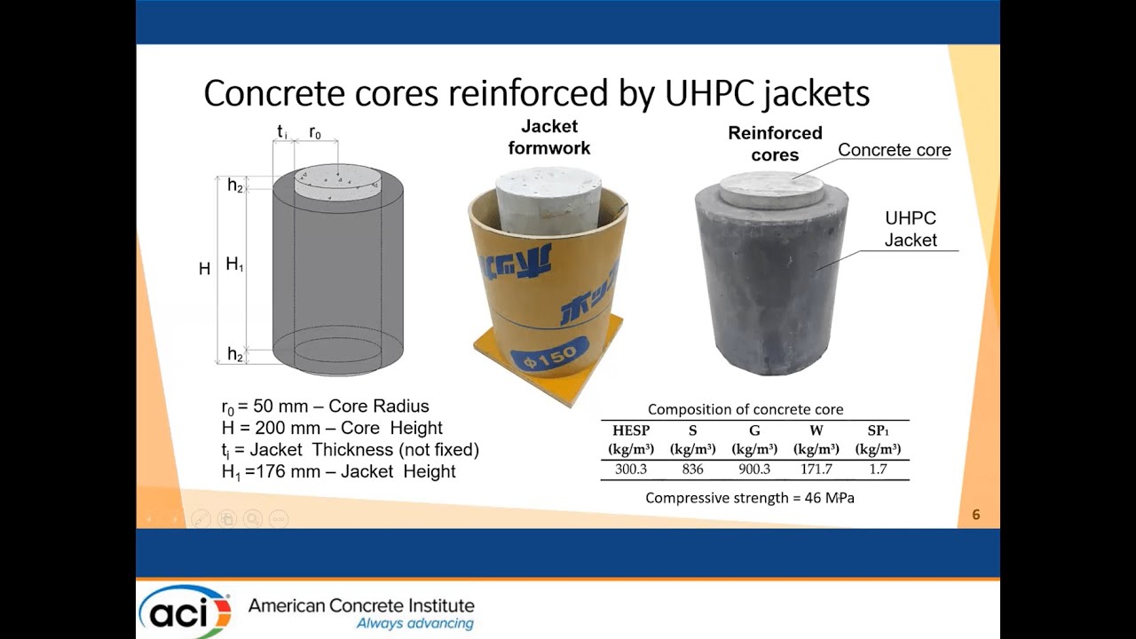 Confining Concrete Column with Eco-friendly UHPC - YouTube