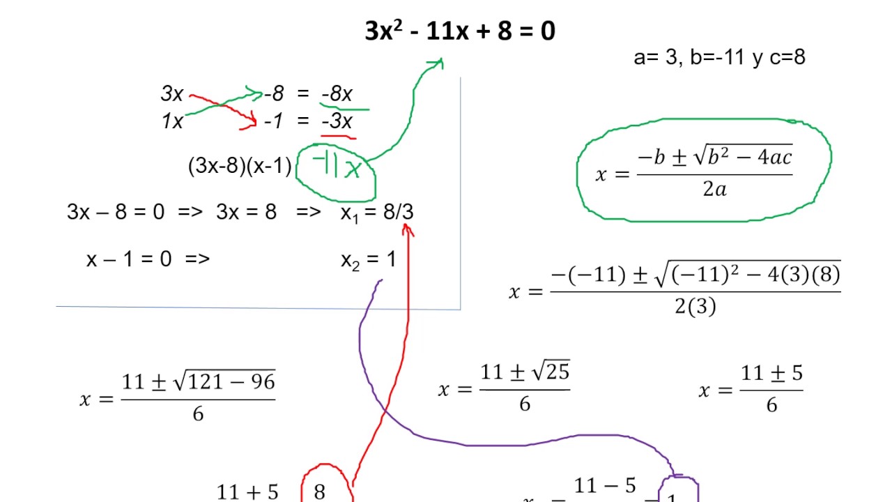 Ecuaciones con una variable - YouTube