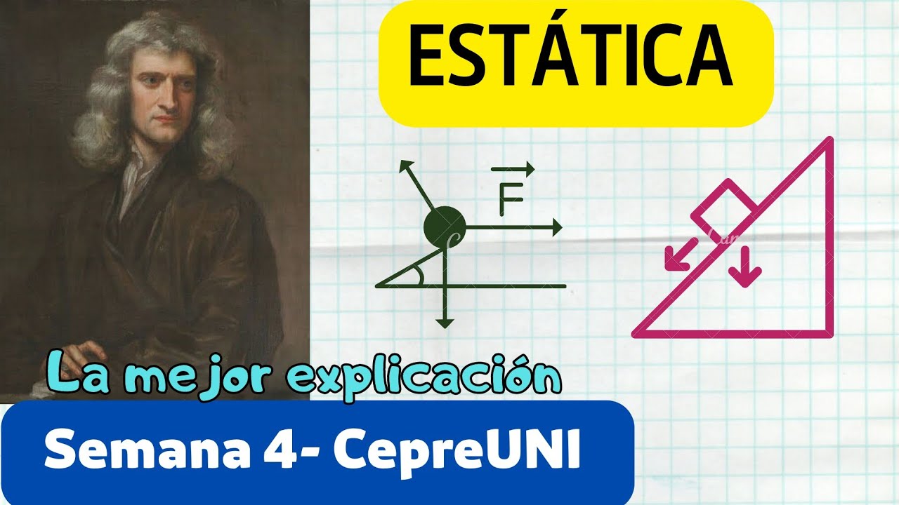 Estática- Leyes de Newton- Rozamiento-Torque(Semana 4- Cepre-UNI) - YouTube