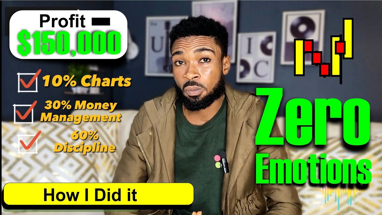 How To Trade With Zero EMOTIONS to make $15,000+ THE SECRET 💯🤏 - YouTube