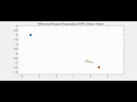Differential Dynamic Programming (DDP): Dubin's Vehicle - YouTube
