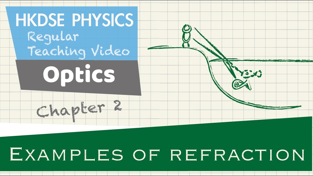 DSE Physics: Optics 2-03 Examples of refraction - YouTube