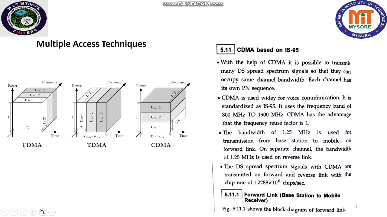 DC Module5 7 CDMA Based IS 95 System - YouTube