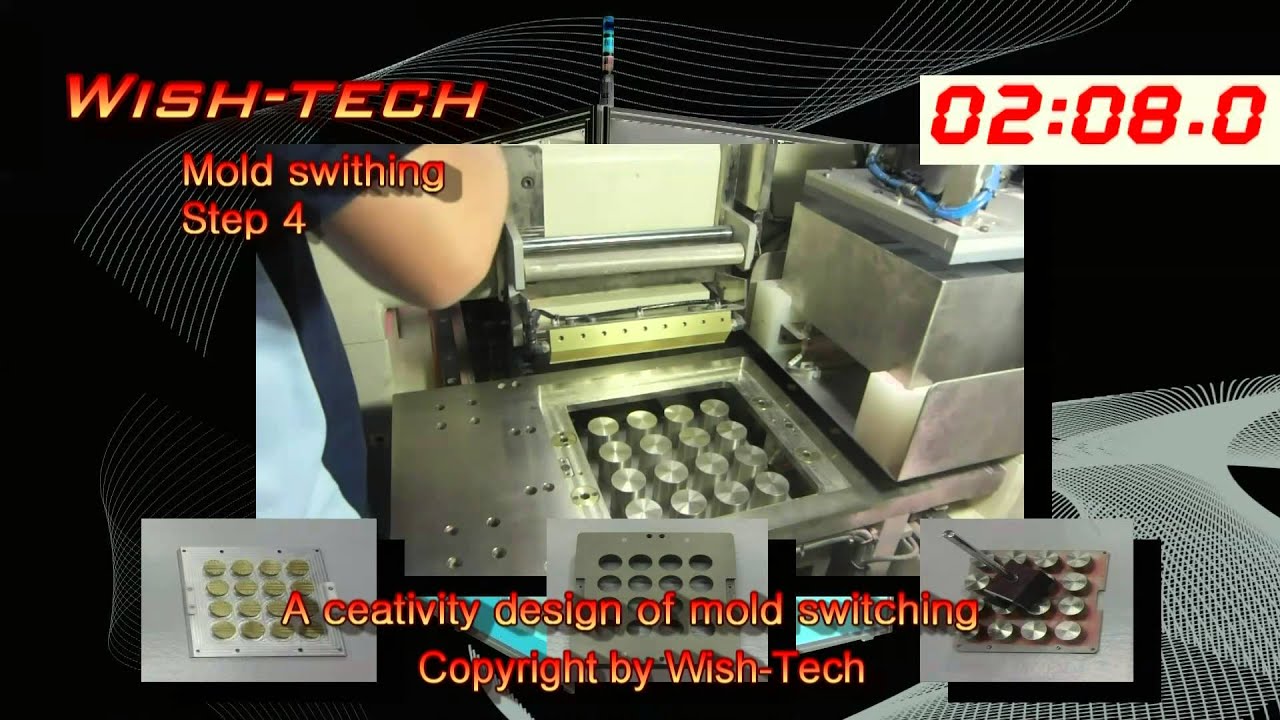APPM-Introduction of mold switching - YouTube