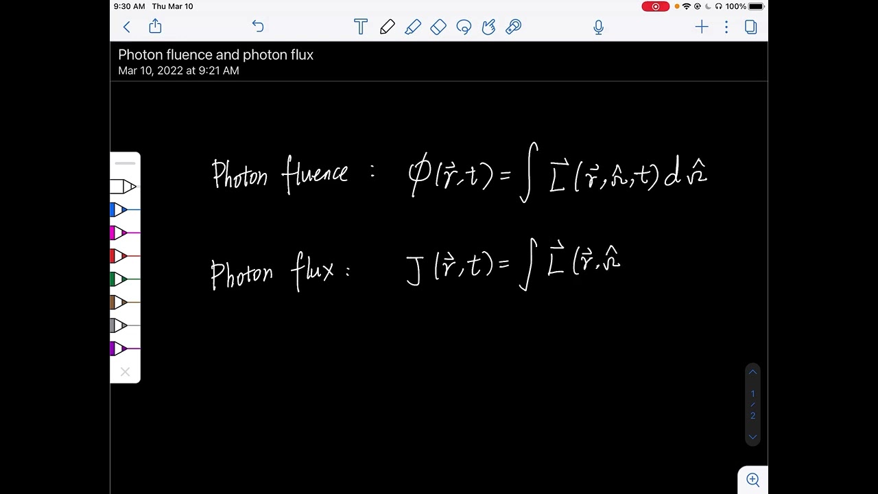 3. Photon fluence and photon flux - YouTube