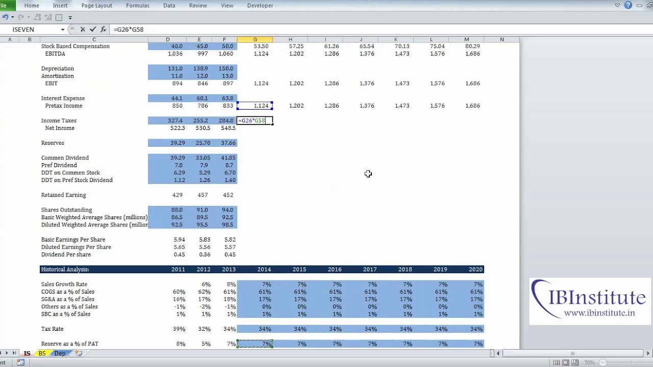 4 Make The Forecast Of Income Statement 1 1 - YouTube
