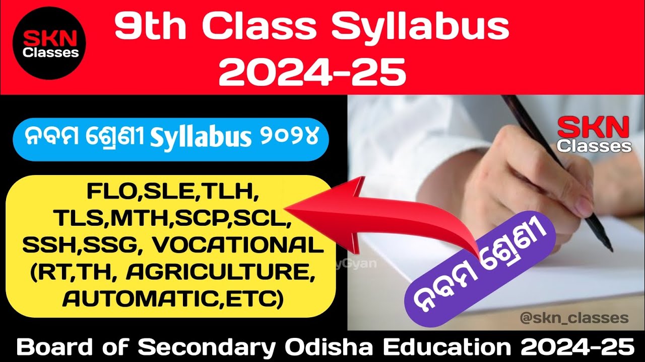 9th Class Syllabus 2024-25 Update | Latest Curriculum for Class 9 ...