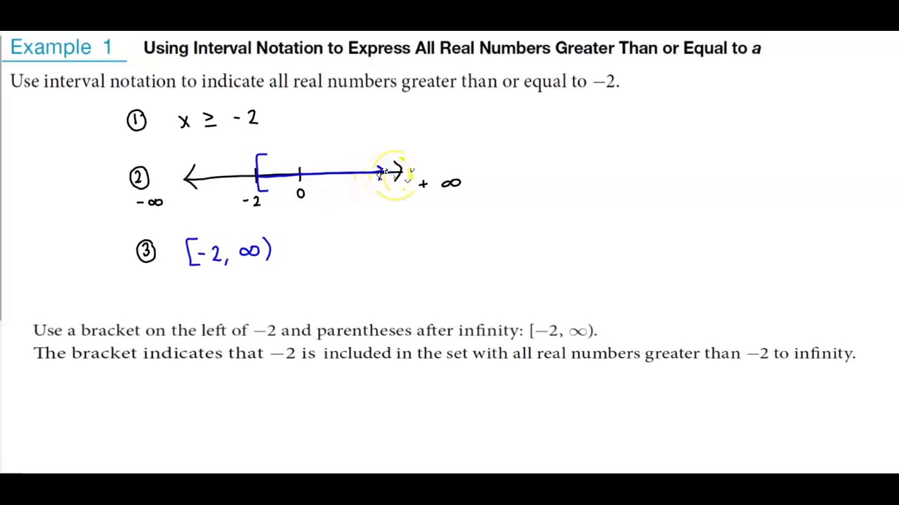 Math 10 2 7 Example 1 Using Interval Notation To Express All Real Math 10 2 7 Example 1 Using Interval Notation To Express All Real