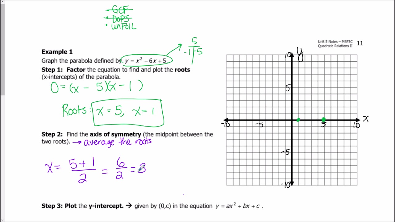 Video #5.7 - X Intercepts of Quadratic Relations - YouTube