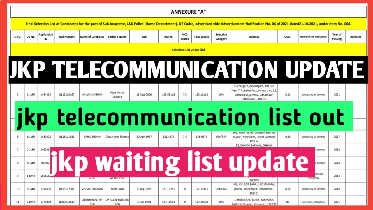 Jkp telecommunication update 🔥/jkp constable waiting list/ - YouTube