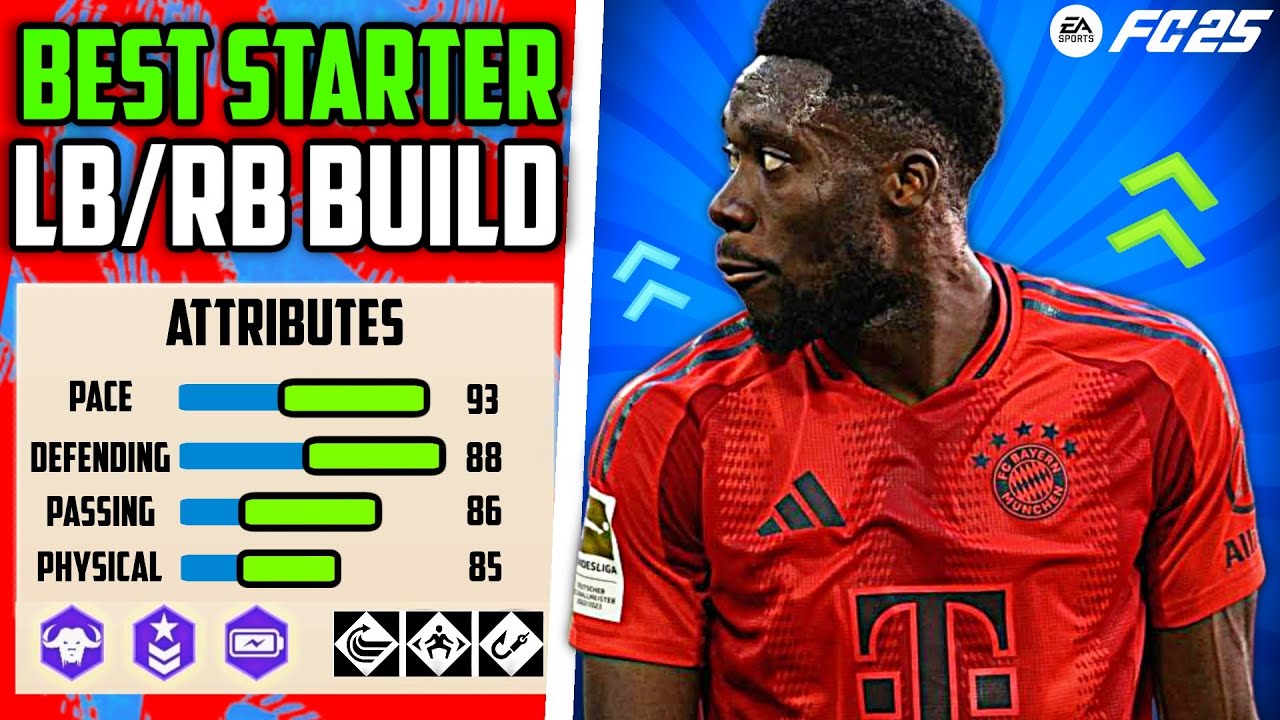 BEST STARTER *META* FULLBACK BUILD EA FC 25 Pro Clubs - YouTube