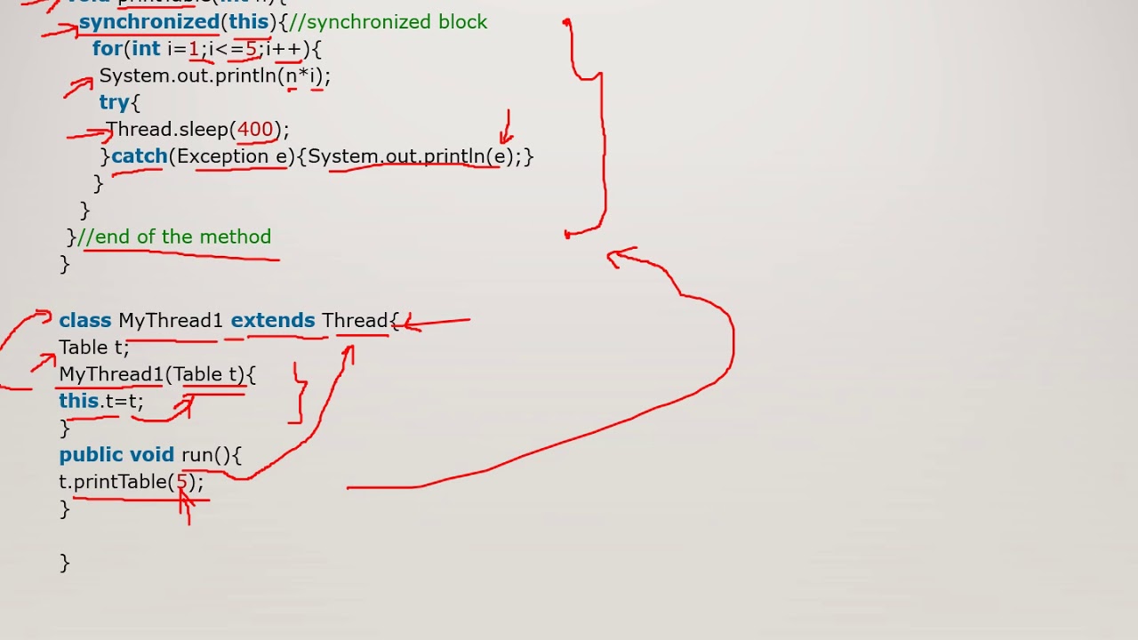 Thread Management (Java) Lec7 - YouTube