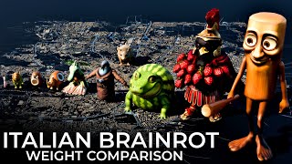 Italian Brainrot Meme All Characters Size Comparison 3d Aestheticux Mp3 ...