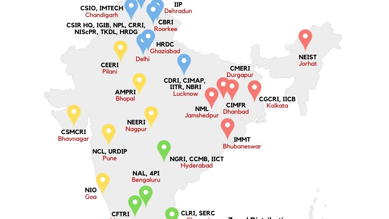 Phenome India - A CSIR Health Cohort Knowledge Base - YouTube