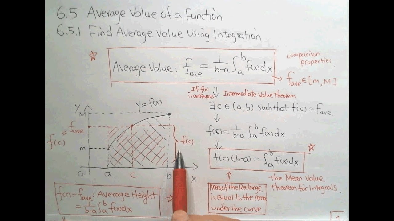 6.5.1 Find Average Value Using Integration - YouTube