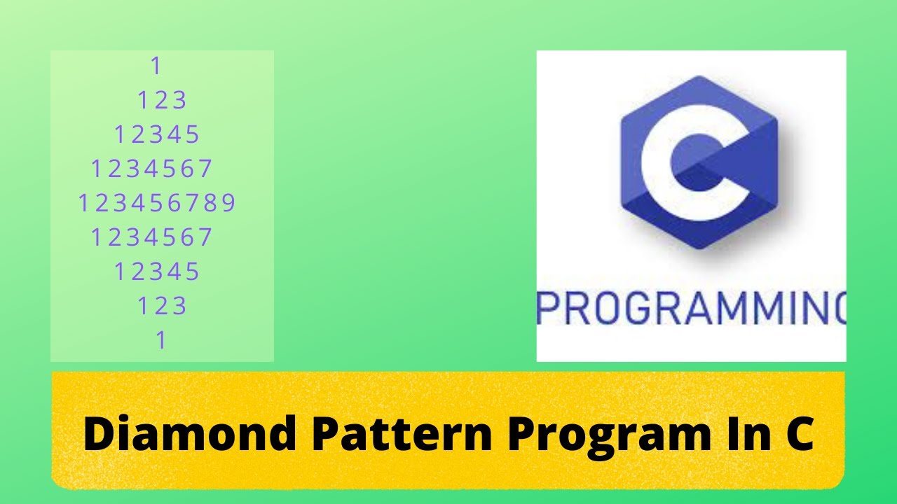 Number Pattern Programs Diamond Pattern Program In C Language Number Number Pattern Programs Diamond Pattern Program In C Language Number