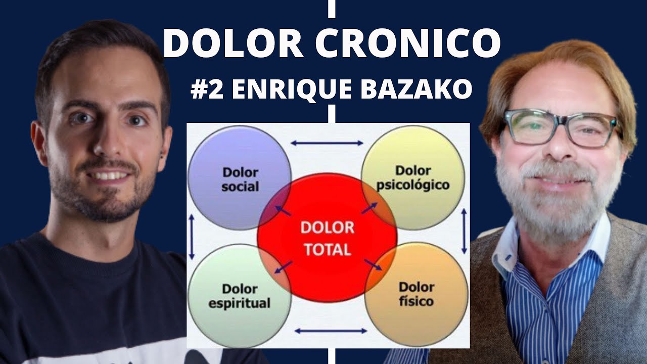 Los 3 componentes del dolor y como hay que abordarlo - YouTube