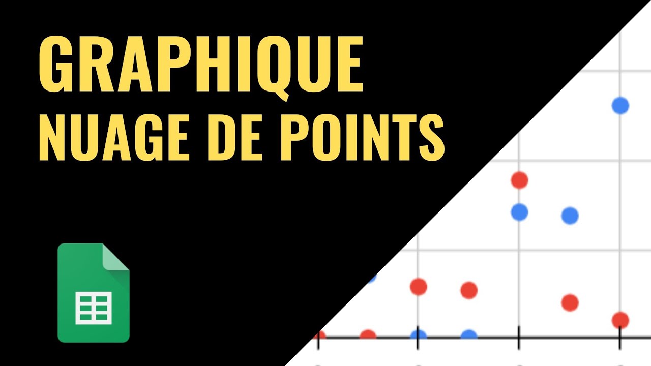 Nuage De Points Nuage De Points