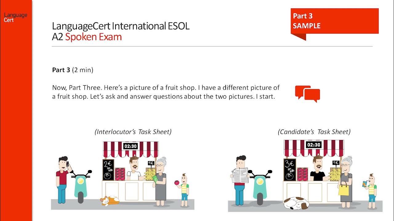 LanguageCert International ESOL Exploring A2 (Access) Speaking - YouTube