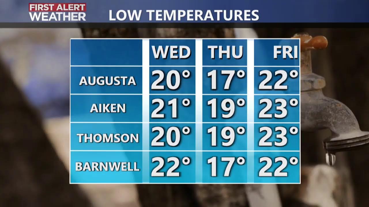 FIRST ALERT WEATHER DAY: Snow in Augusta - YouTube