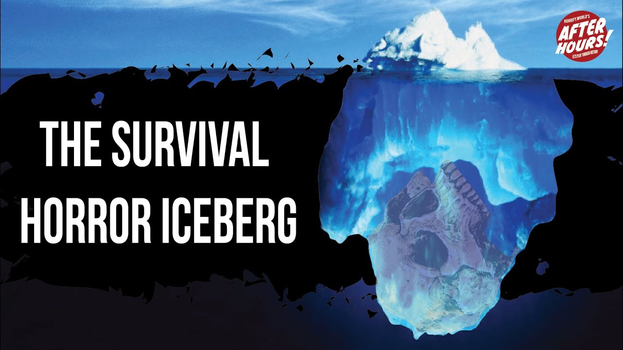 The Survival Horror Iceberg - YouTube
