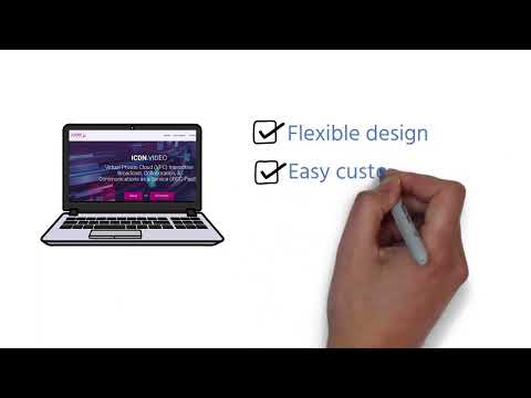 Why ICDN.Video? - ICDN