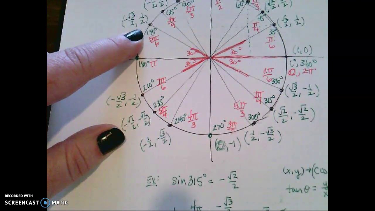 ENL A2 7.2 Day 6, Part 2 - Using the Unit Circle to Evaluate - YouTube