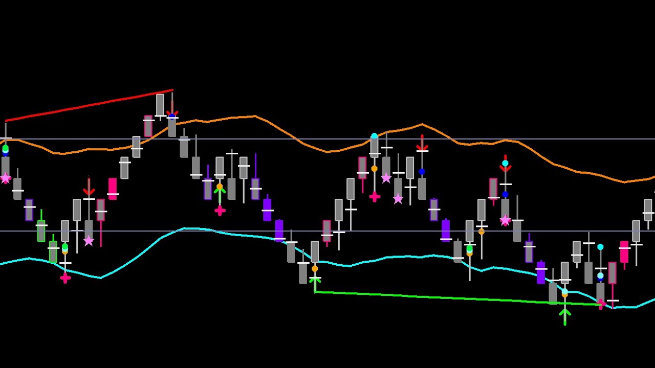 Psychology Round Table / Coaching -- 8-26-24 - YouTube