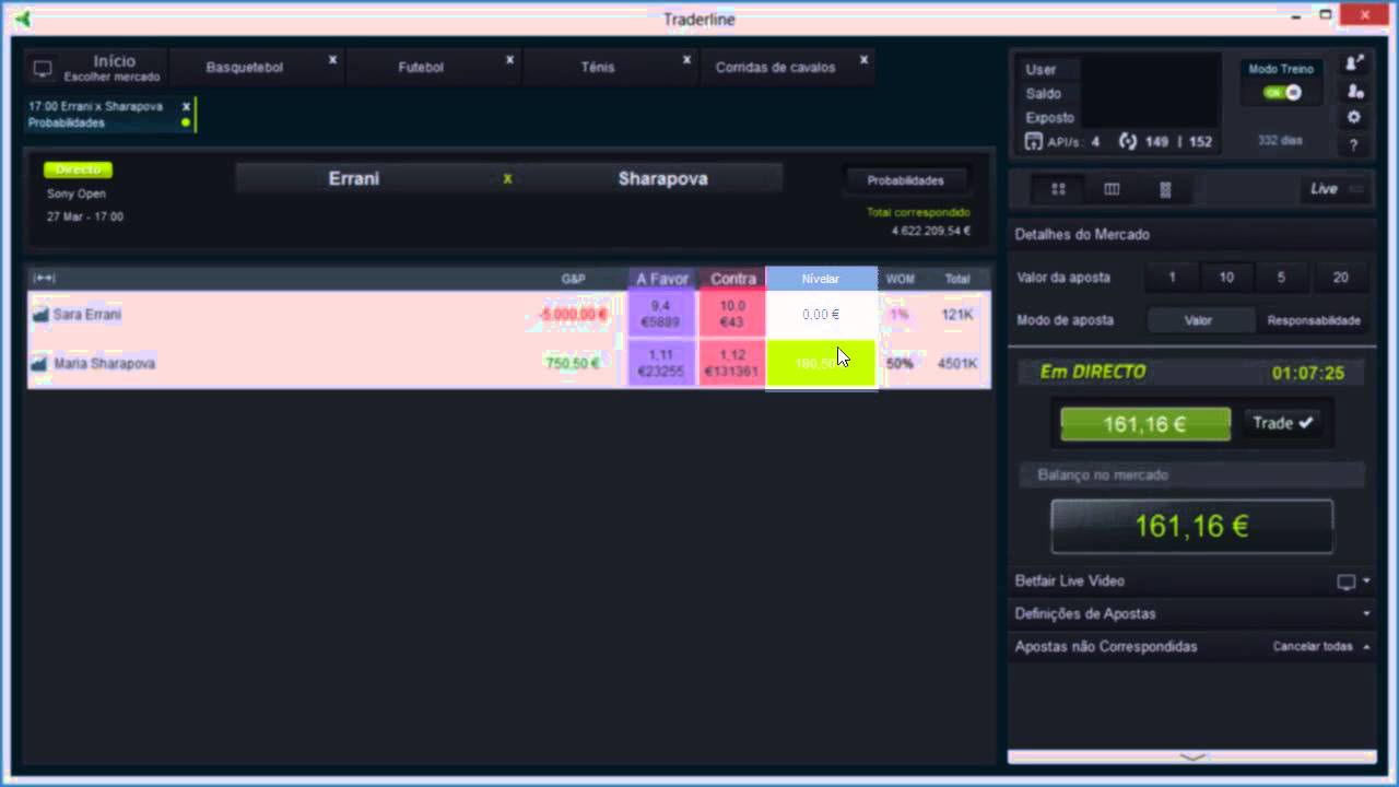 Traderline - opção nivelar para fechar trades - YouTube