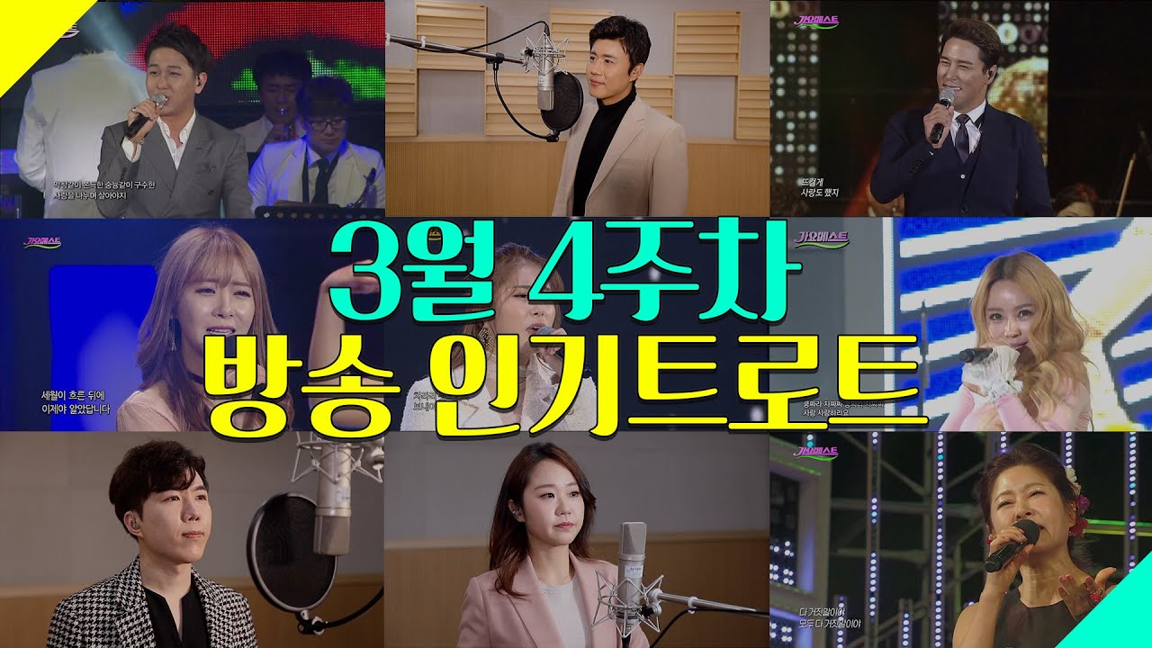 3월4주차 방송인기차트 김수찬 장민호 진해성 권미희 윤수현 최현상 차오름 천재원 강진 유지나 조항조 진성 지원이 트로트맛집