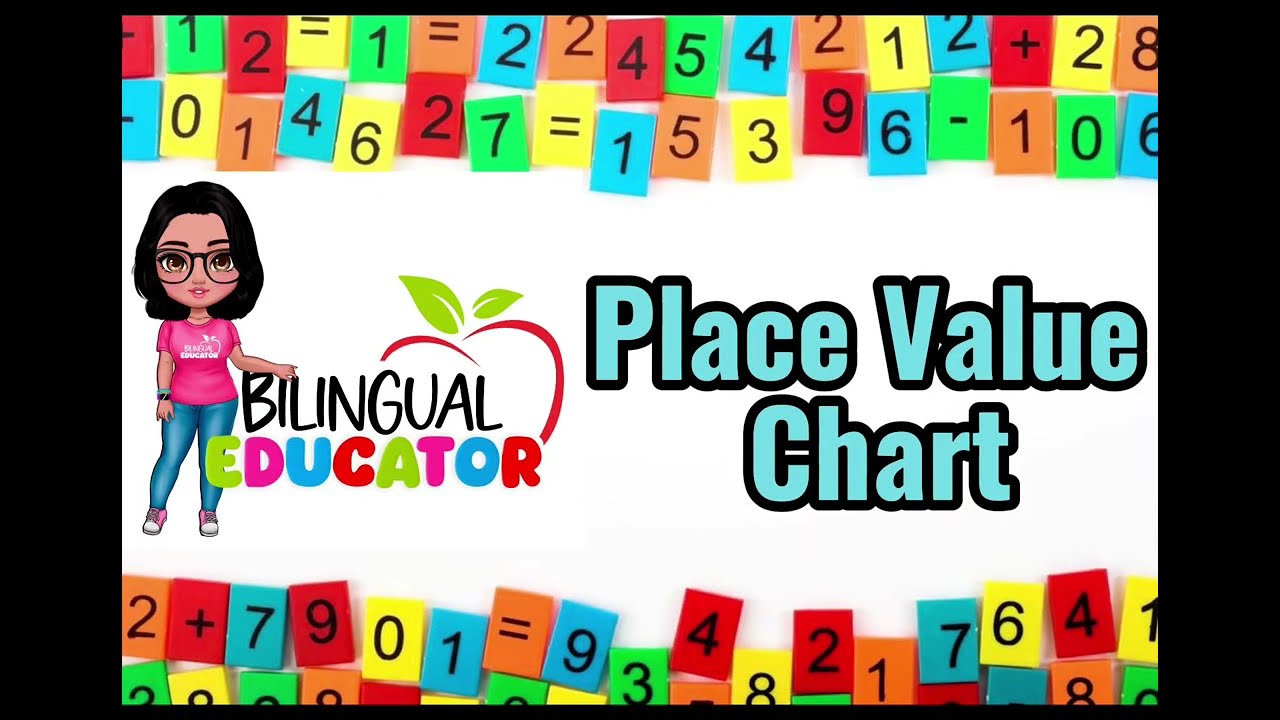 Rompecabezas De Valor Posicional Decimal 50+ Valor Posicional Decimal