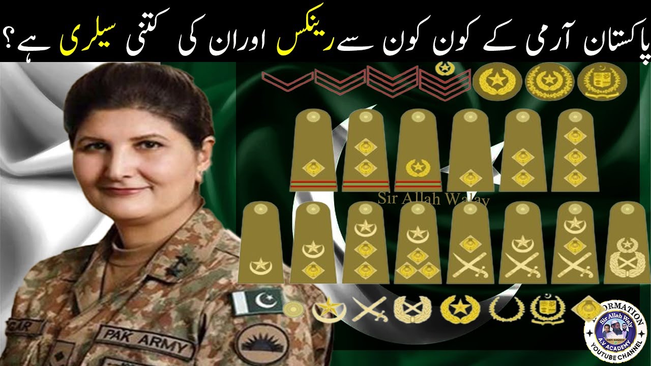 Army Ranks in Pakistan And Salary | Pakistan Army Officer Roles, Pay ...