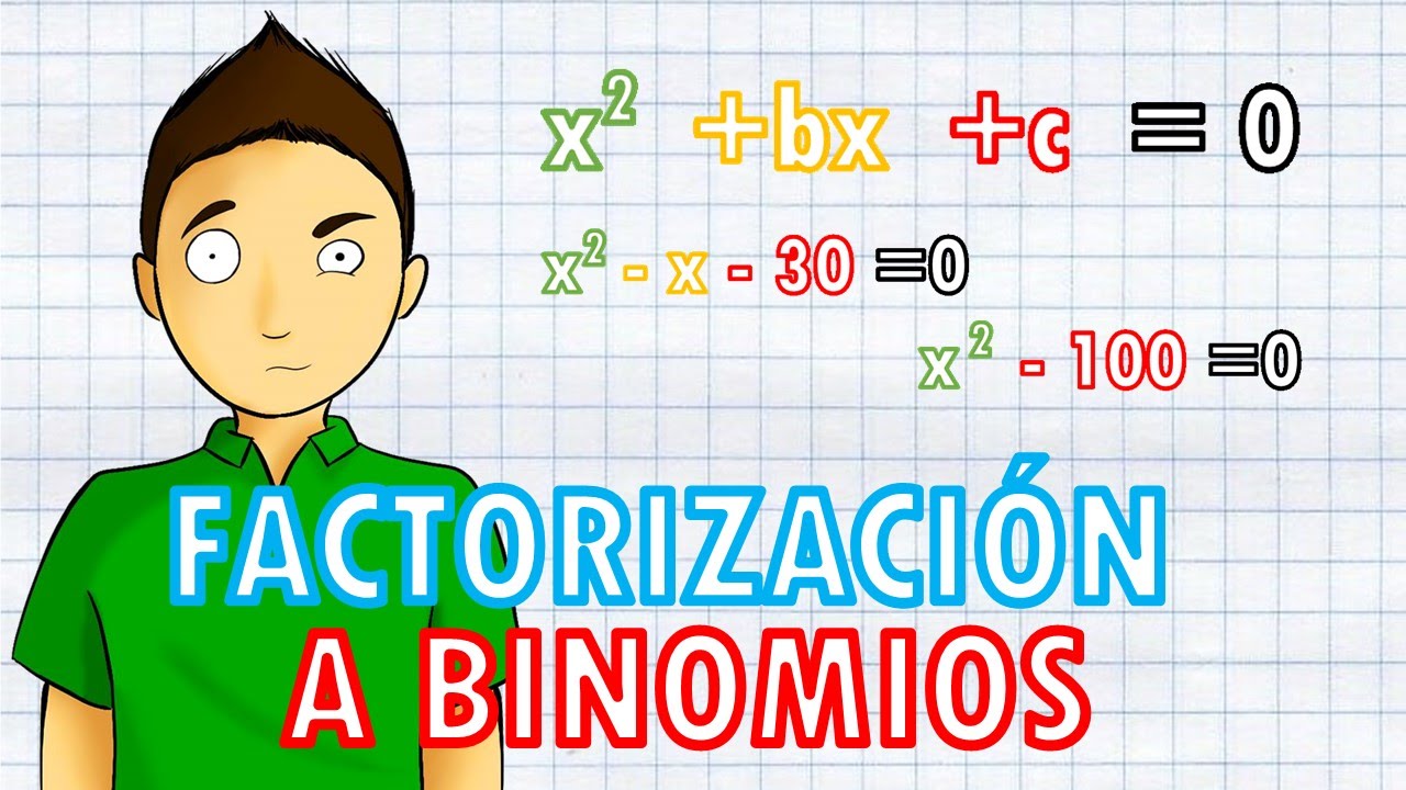 Calculadora Paso A Paso De Factorizacion Jendela Ilmu calculadora-paso-a-paso-de-factorizacion-jendela-ilmu